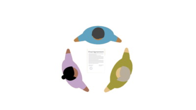 Classroom Treaty Simulations | Understanding Our Treaties